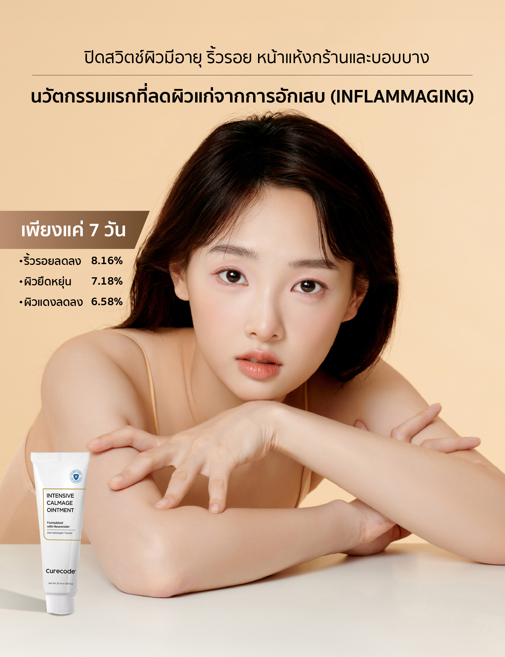 บาล์มเดียวที่ฟื้นปราการผิว และลดริ้วรอย CURECODE INTENSIVE CALMAGE OINTMENT | Shopee Thailand
