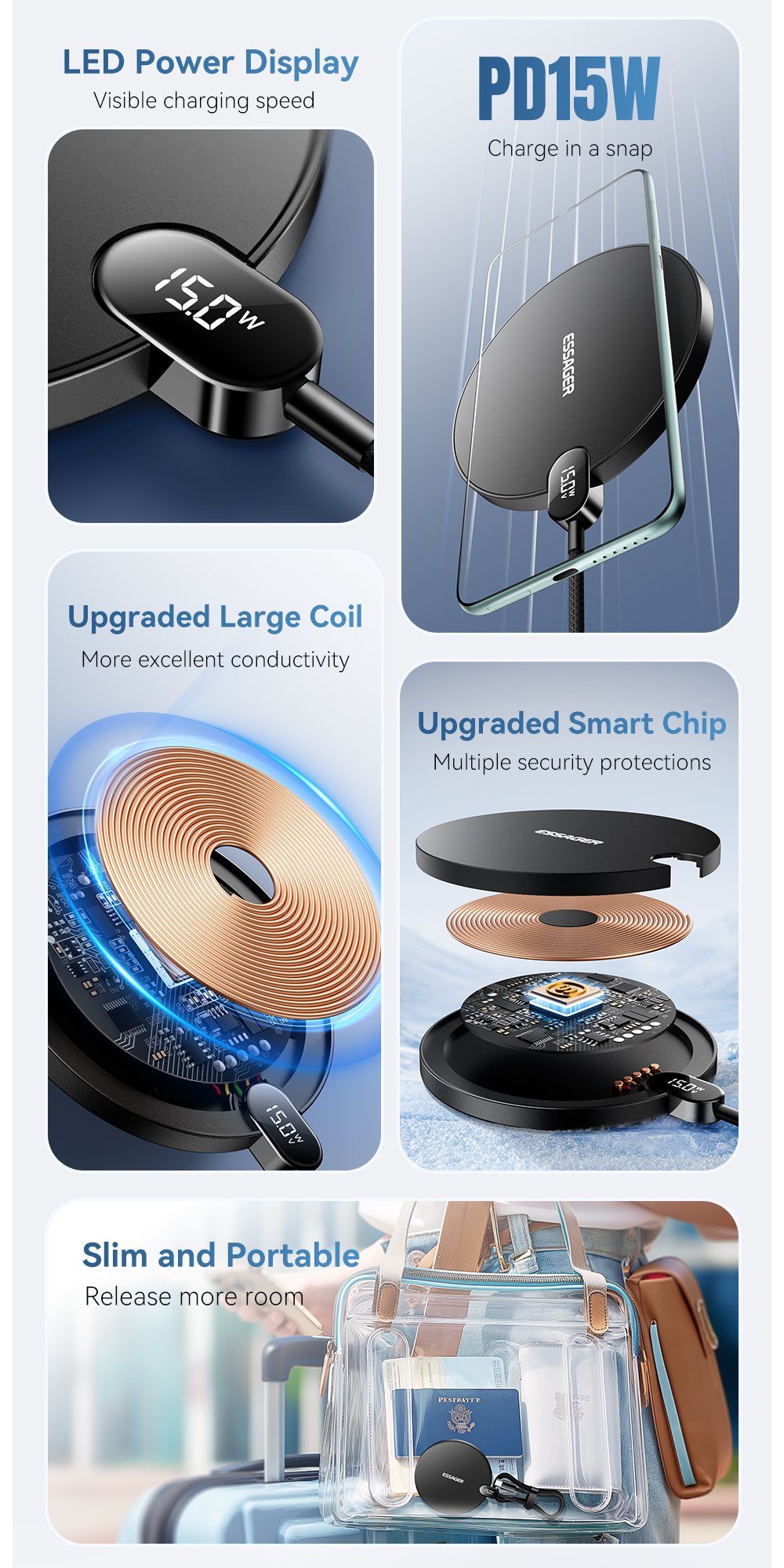 Essager PD15W โทรศัพท์/หูฟังจอแสดงผลดิจิตอลเครื่องชาร์จไร้สายตั้งโต๊ะ | Shopee Thailand