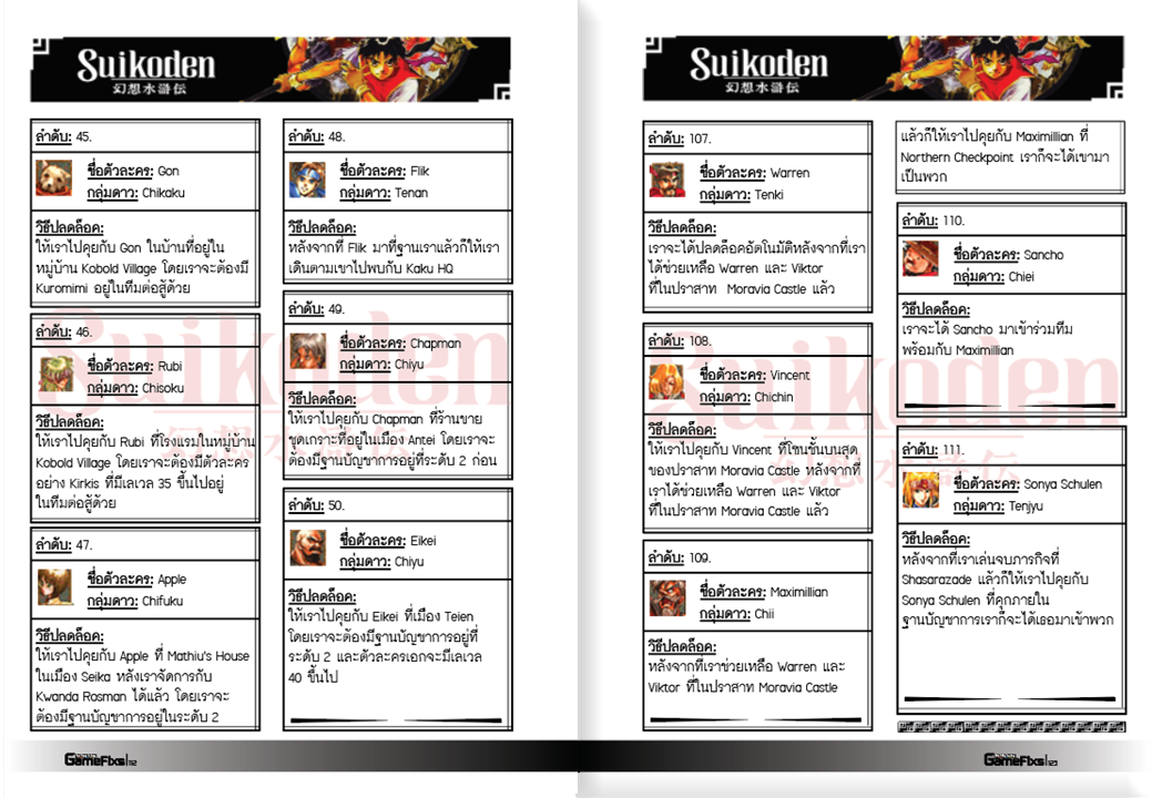 บทสรุปเกม GENSO SUIKODEN 1 [GameFixs] [IS156] | Shopee Thailand