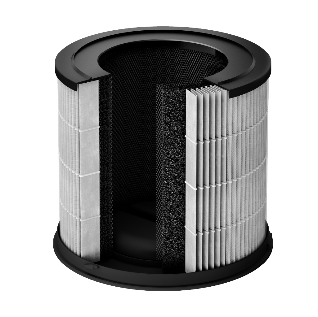 ไส้กรองอากาศ Smartmi Air Purifier P1 Filter Deodorizing Edition สำหรับ ...