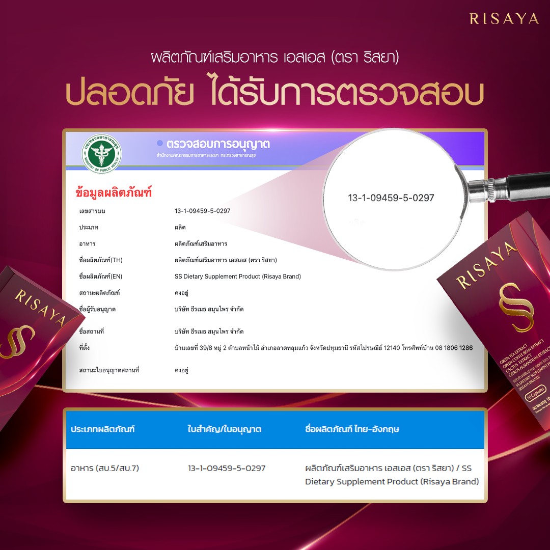 (โปร 1 แถม 1) Risaya SS - ริสยา เอสเอส กิ้ก สุวัจนี คุมหิว ลดไขมัน ปรับระบบเผาผลาญ เซท 2 กล่อง ...