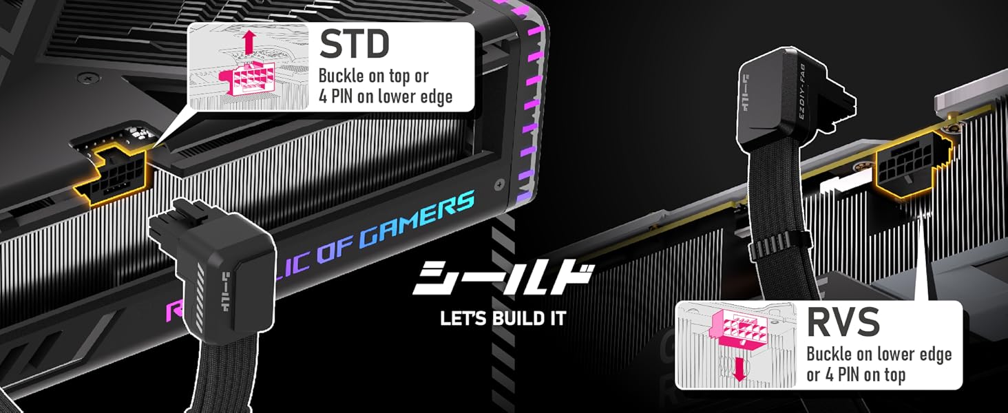 EZDIY-FAB Shield PCIE 5EZ.1 GPU Extension Cable (ฺBlack) with 90 Degree 12V-2x6 Angle Adapter ...