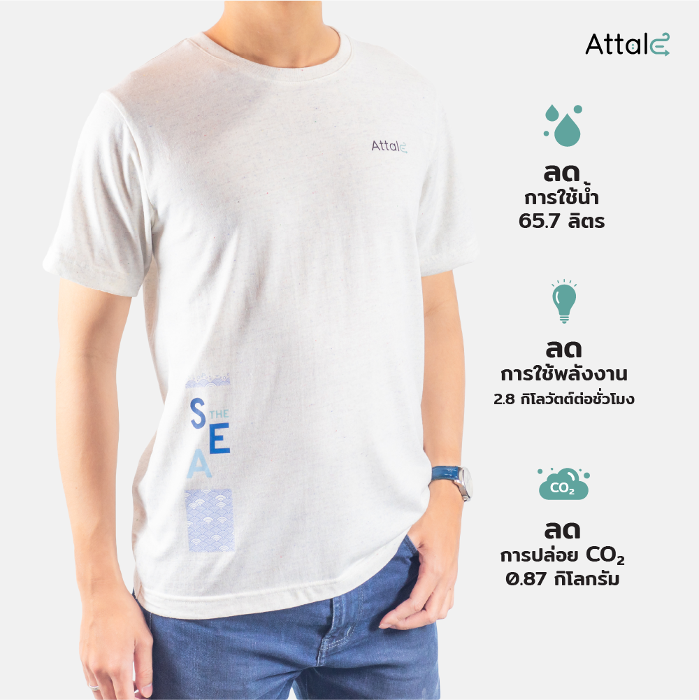Attale (แพ็คคู่) เสื้อยืดรักโลก เสื้อคอกลม Unisex ผ้านุ่มใส่สบาย สกรีน ...