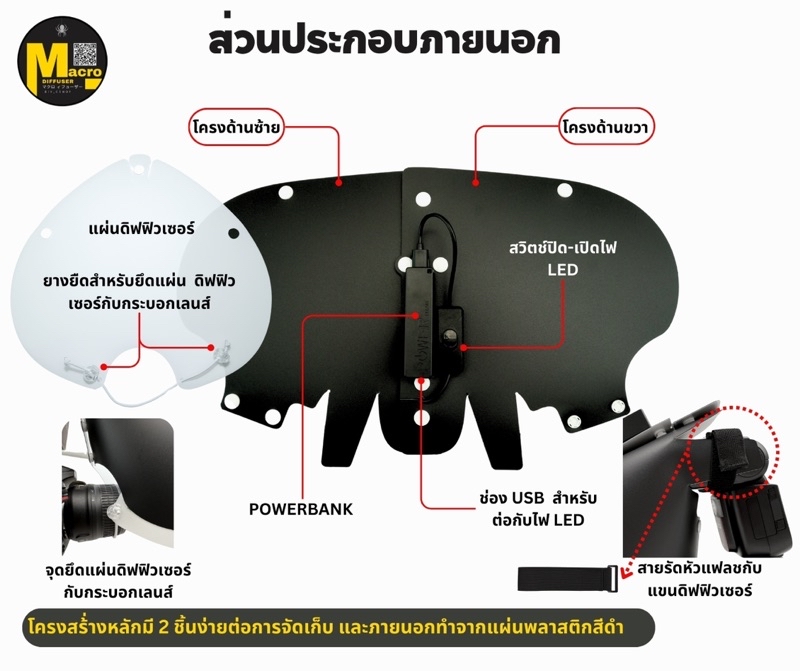Macro diffuser soft box ชุดซอฟบ๊อก ถ่ายมาโคร สำหรับ Godox V350 tt350 ...