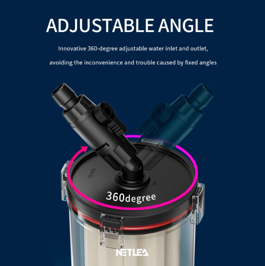 Netlea Prefilter G2 กรองเสริม ช่วยเพิ่มประสิทธิภาพการกรองของกรองหลัก ...