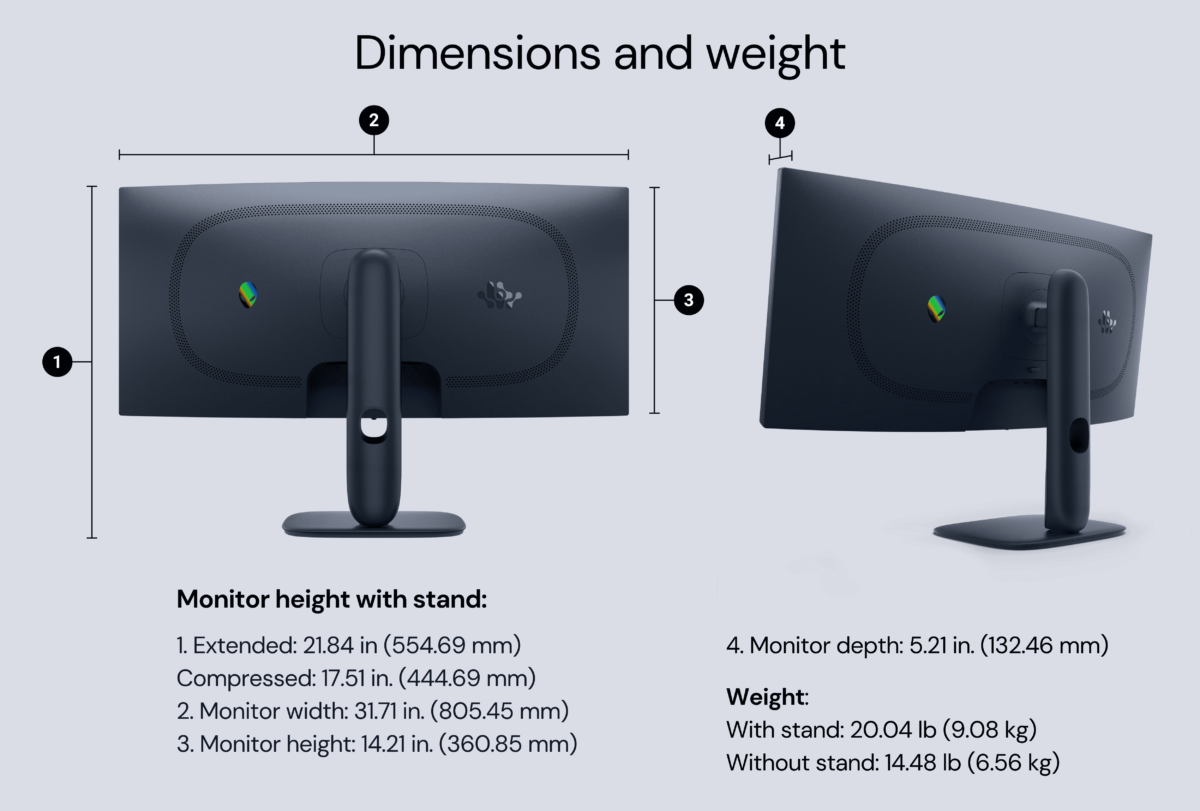 Dell AW3425DWM Alienware 34 Gaming Monitor จอ มอนิเตอร์ 34 นิ้ว รับ ...