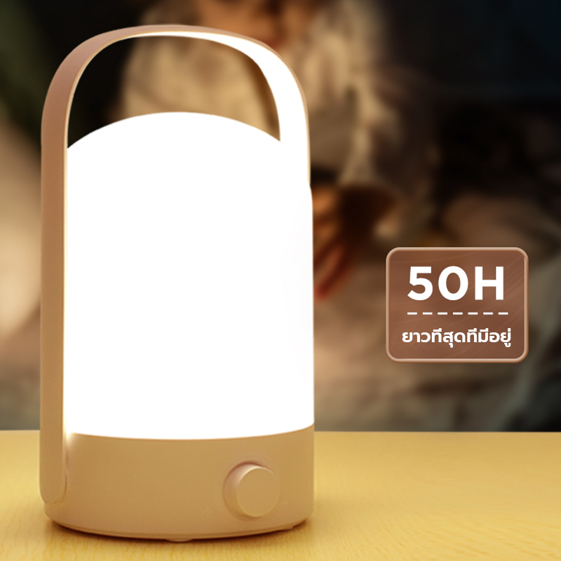 KENNEDE ไฟเต็นท์ LED 15Wโคมไฟตั้งแคมป์ฉุกเฉิน โคมไฟหัวเตียง ตะเกียง ...