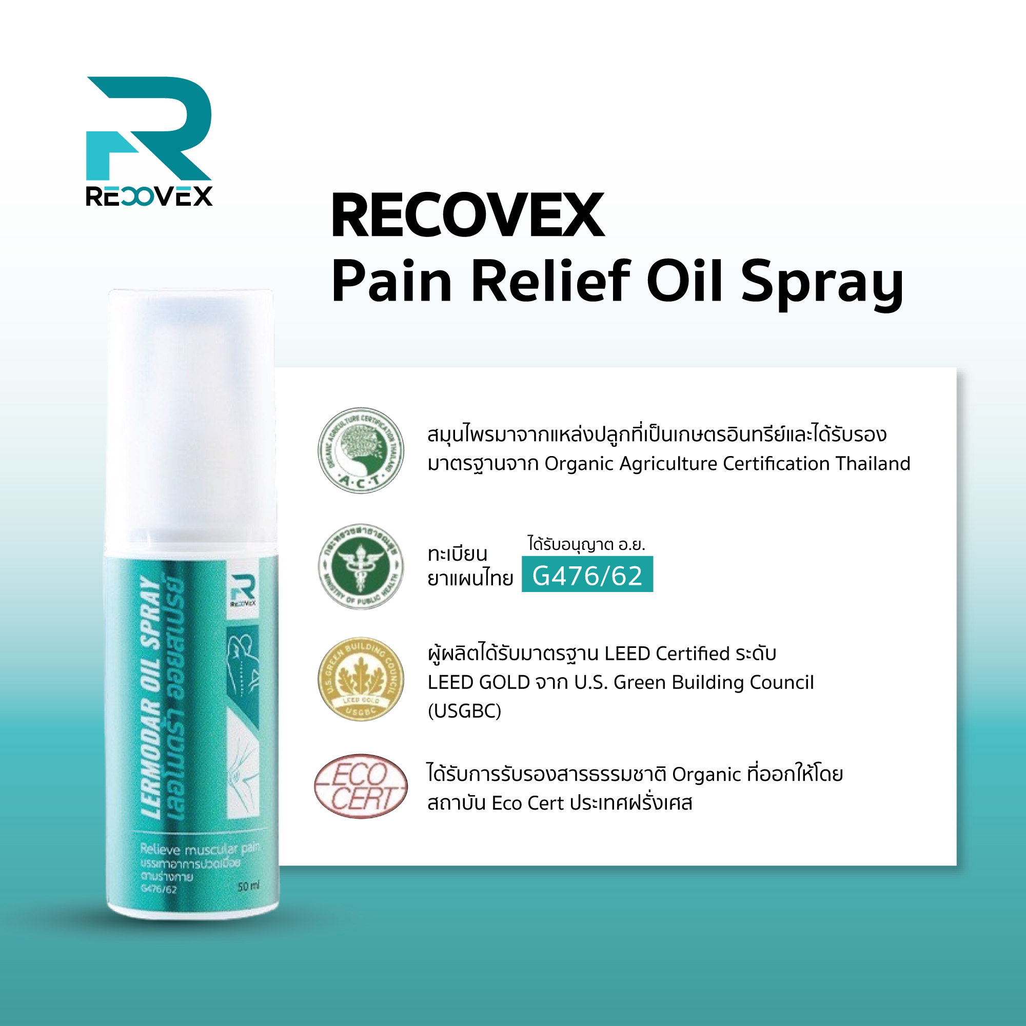 สเปรย์แก้ปวด ลดปวด รองช้ำ เอ็นอักเสบ เส้นยึด เส้นตึง รองช้ำ ปวดข้อ ออฟ ...