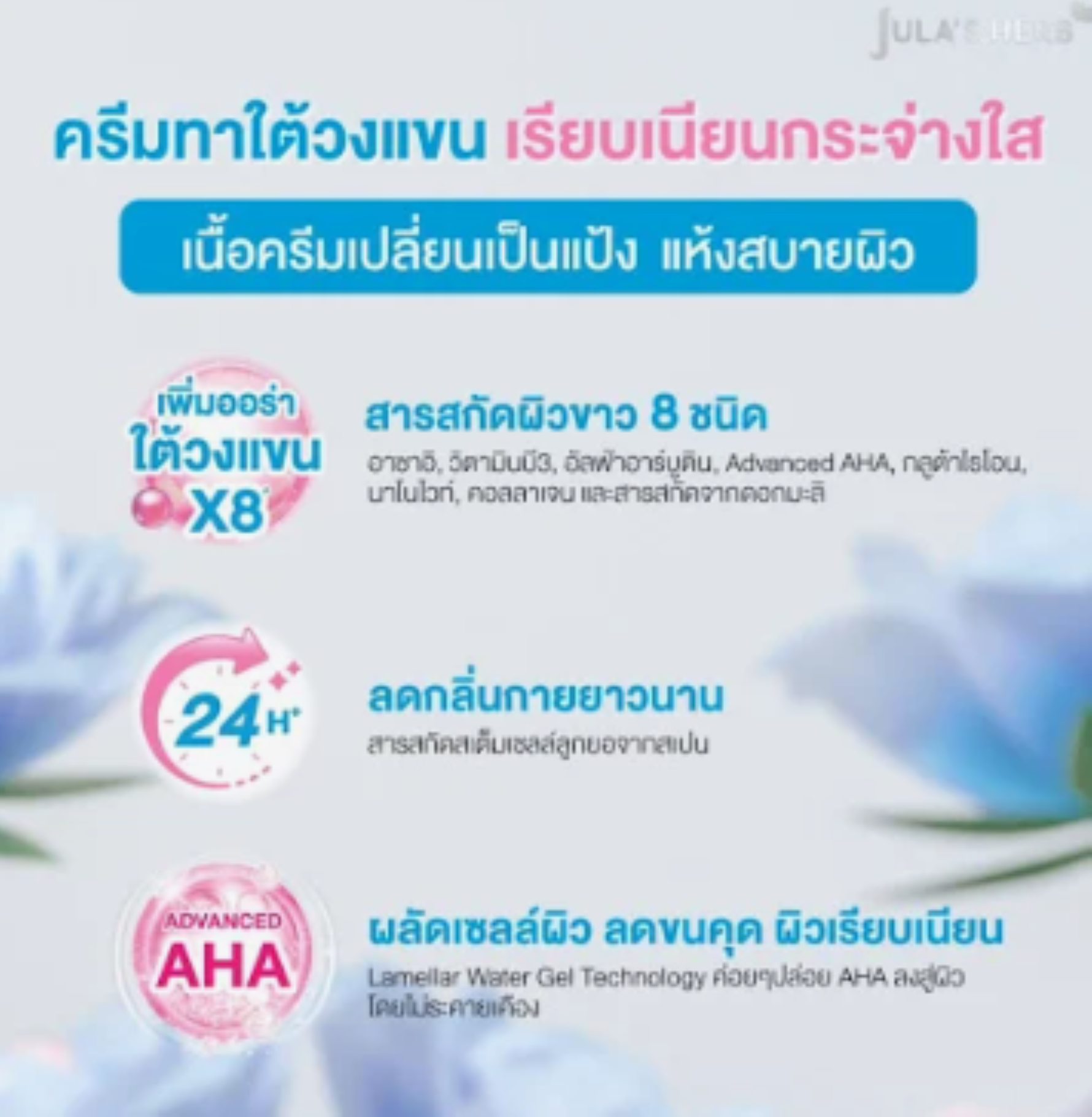 (ยกกล่อง)Jula's Herb Blue Rose Brightening Underarm Cream ครีมทารักแร้ ...