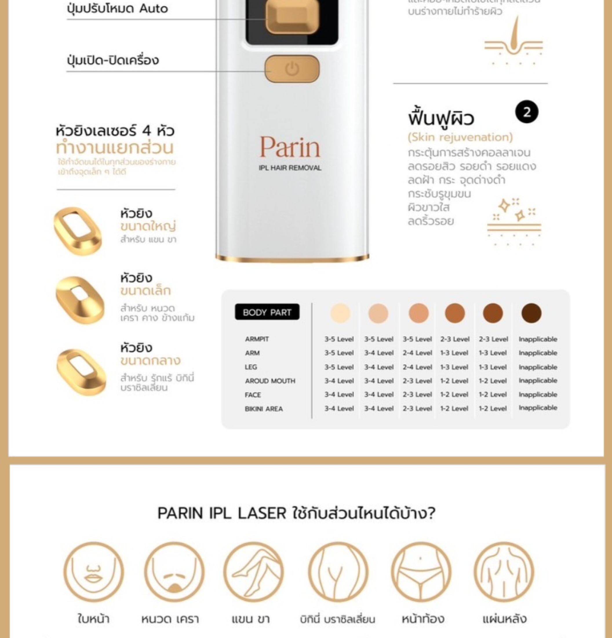 Parin IPL Gen3 Laser Removal เครื่องกำจัดขน (999,999 Shot) Multi ...