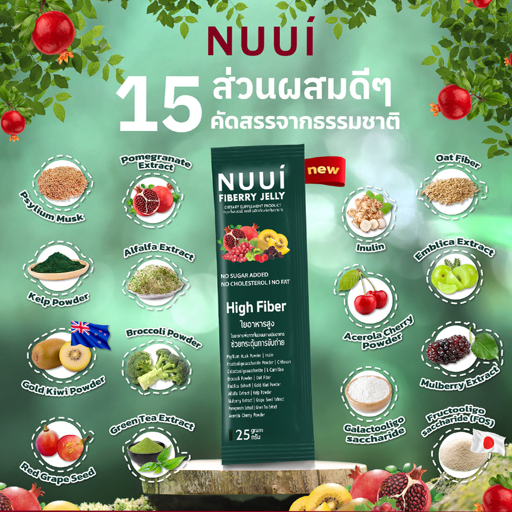 ซื้อ1แถม1 หมดเขต 31/10 NEW ! NUUI FIBERRY JELLY DIETARY SUPPLYMENT ...
