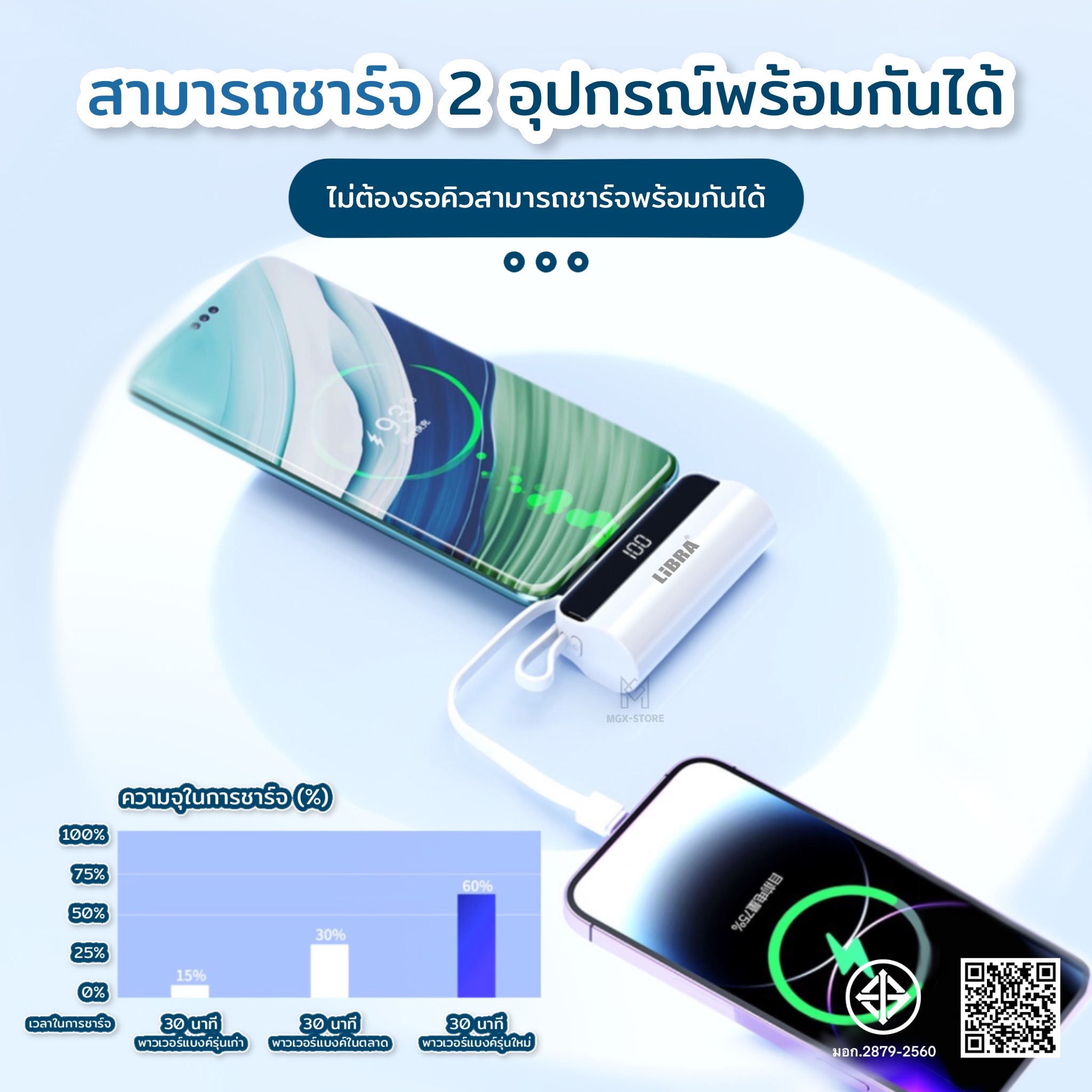 LiBRA Q33 แบตสำรอง 5000mAh Mini Powerbank ชาร์จเร็ว พาวเวอร์แบงค์ มินิ ...