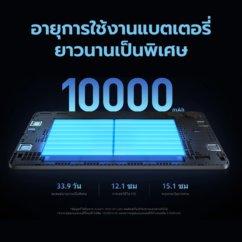 (NEW) Xiaomi Radmi Pad Pro หน้าจอขนาดใหญ่และดื่มด่ำ 12.1 นิ้ว 2.5K ถนอม ...