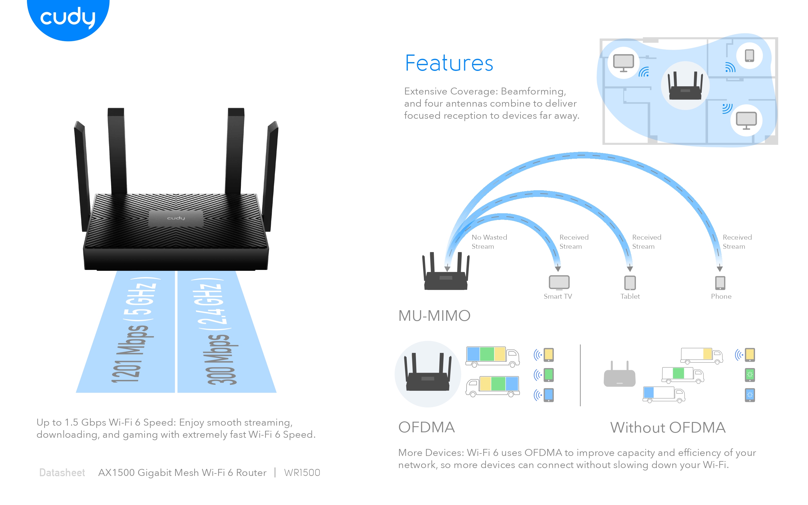 Cudy WR1500 AX1500 Gigabit Mesh Wifi6 Router เร้าเตอร์ | Shopee Thailand
