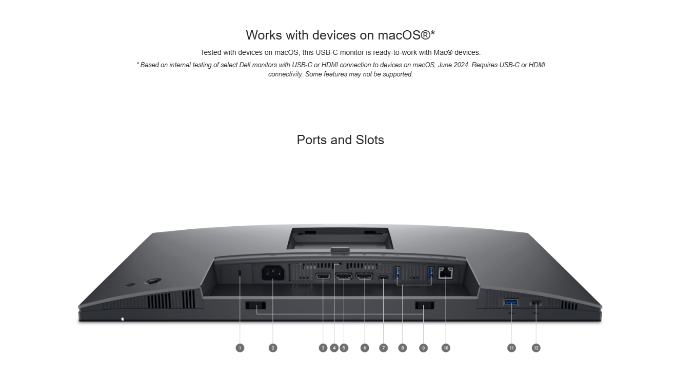 Dell Pro P2425E 24" USB-C Hub Monitor, WUXGA 1920 x 1200 16:10,100Hz ...