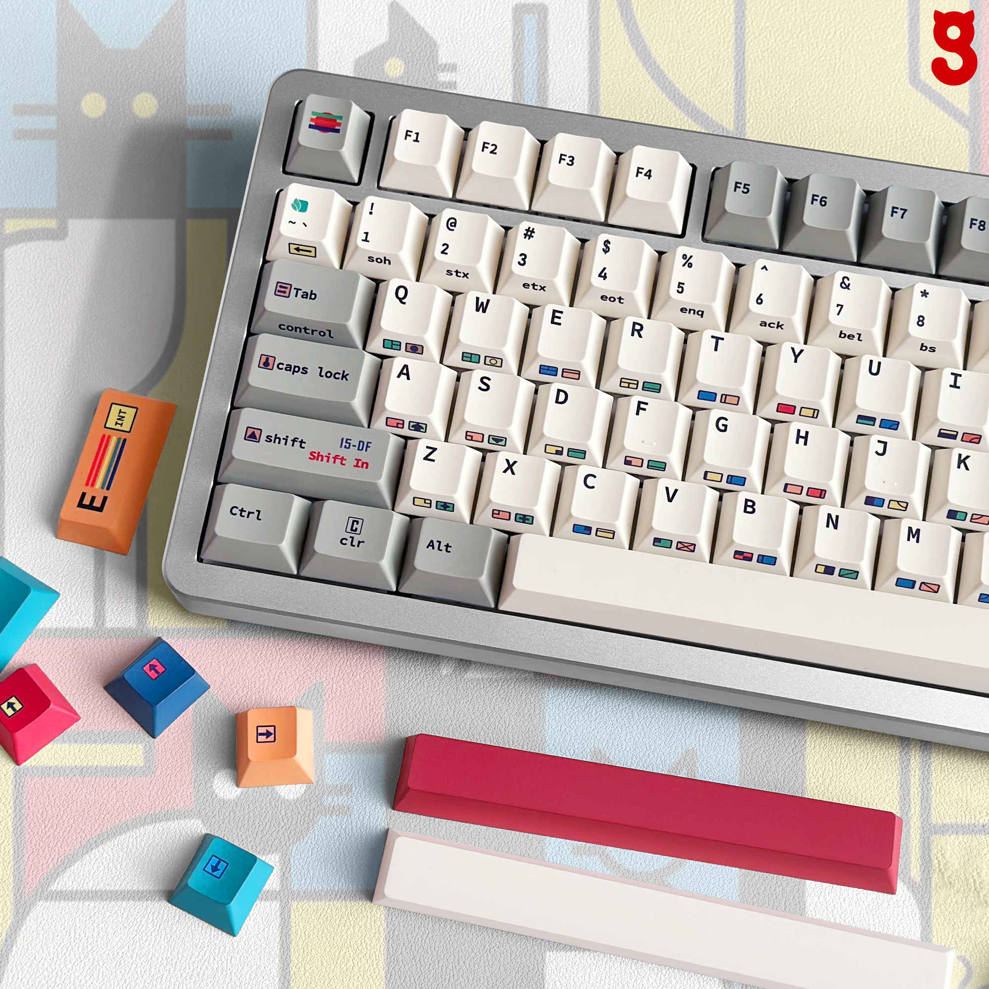 (พร้อมส่งจากไทย)(Extraฟลูเซ็ต147คีย์) คีย์แคป COMMODORE 64 – Vintage ...