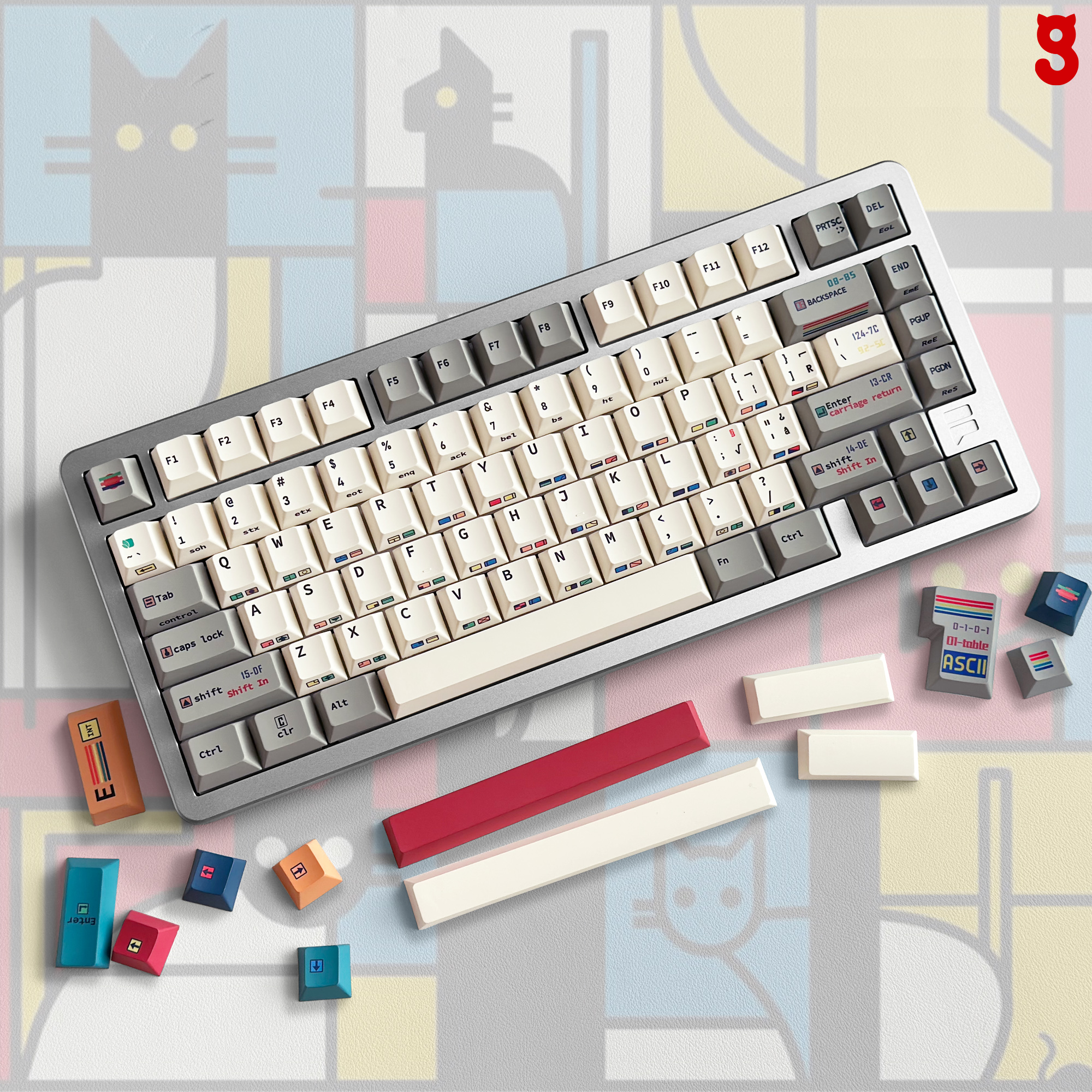 (พร้อมส่งจากไทย)(Extraฟลูเซ็ต147คีย์) คีย์แคป COMMODORE 64 – Vintage ...