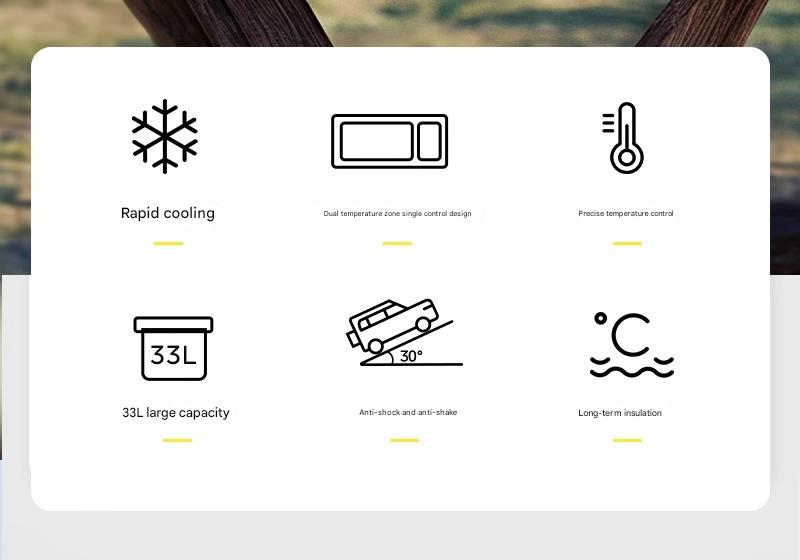 Midea car refrigerator ตู้เย็นขนาดเล็ก12V/24V/220V ตู้เย็นพกพา ตู้เย็น ...