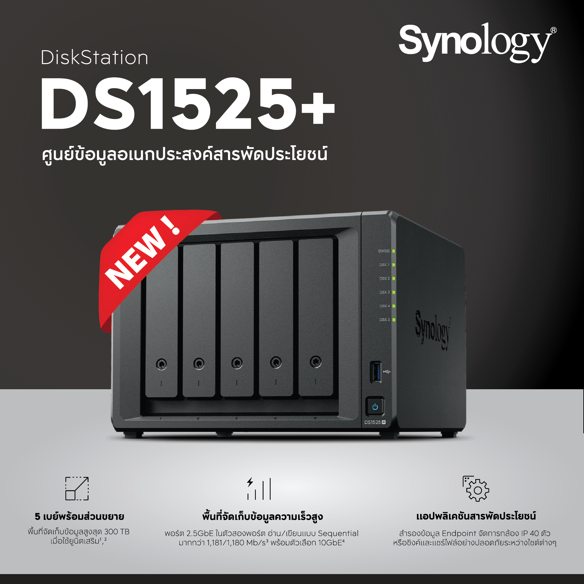 Synology DiskStation DS1525+ 5-Bay NAS + 5 x Synology HDD 4TB/6TB/8TB ...