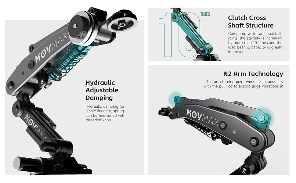 Movmax Blade Arm แขนกันสั่นกล้องแบบ Spring Arm สำหรับงานถ่ายวิดีโอ ใช้ ...