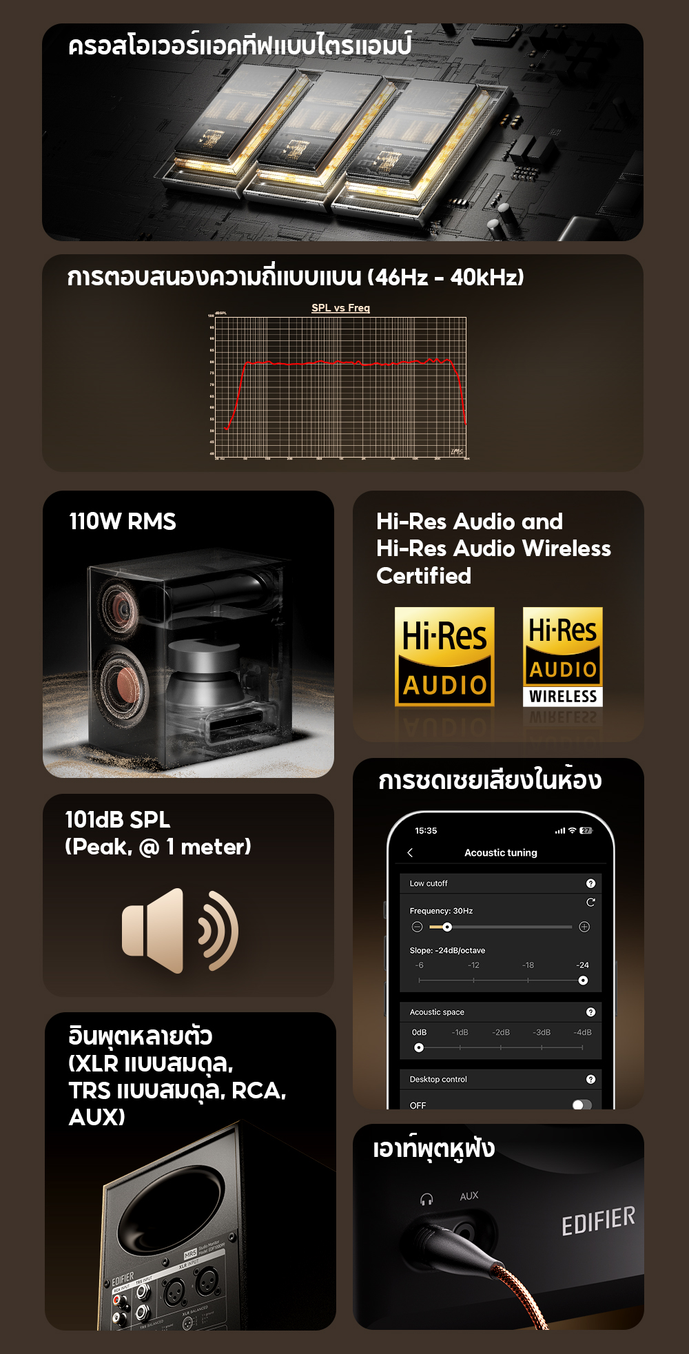 Edifier MR5 2.0 ลำโพงมอนิเตอร์ 110W RMS Bluetooth V6.0 ครอสโอเวอร์แอคทีฟ 3 ทาง Hi-Res Audio ...