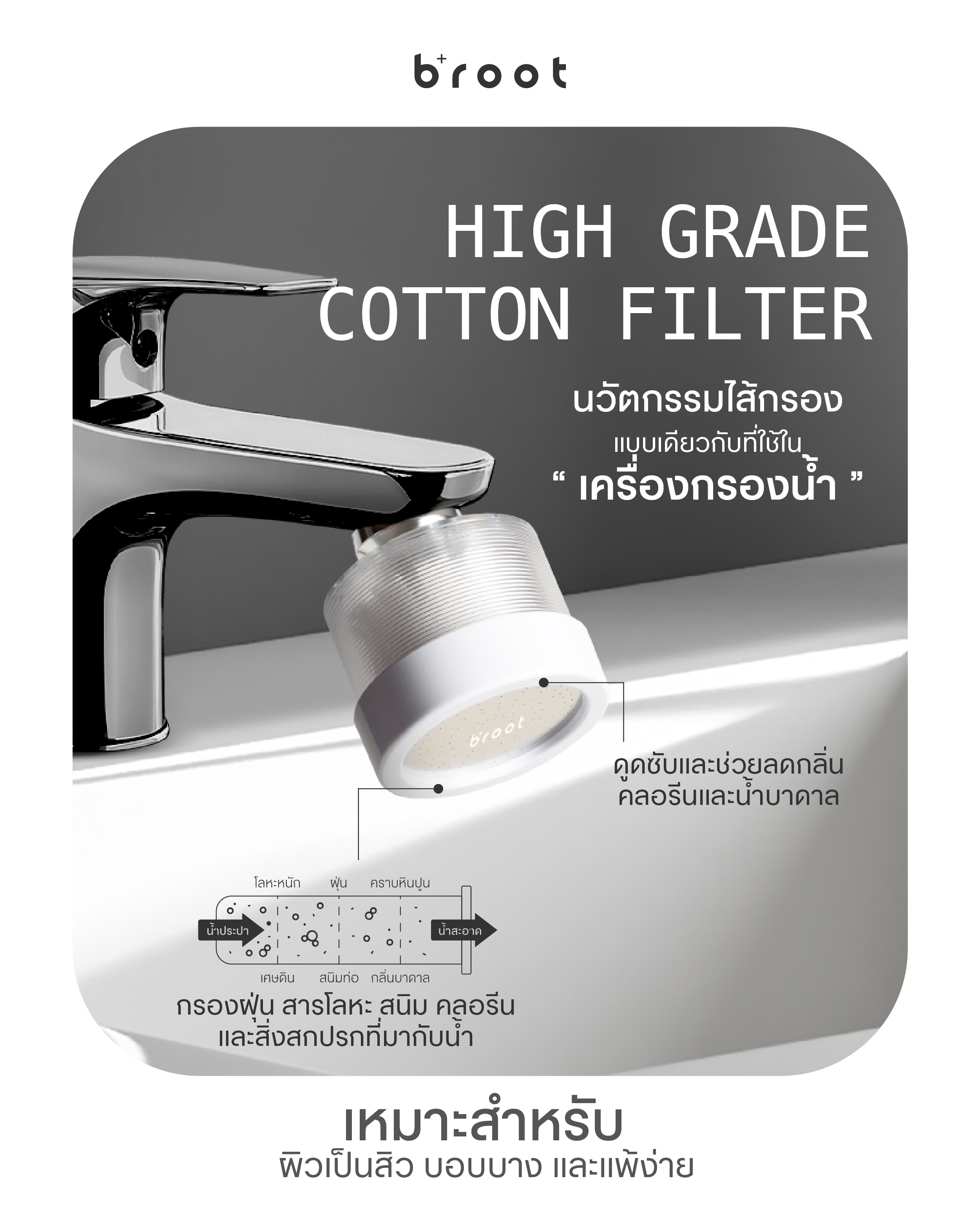 Broot Faucet Filter ฟิลเตอร์ก๊อกน้ำสำหรับผิวหน้า + รับฟรี Universal ...