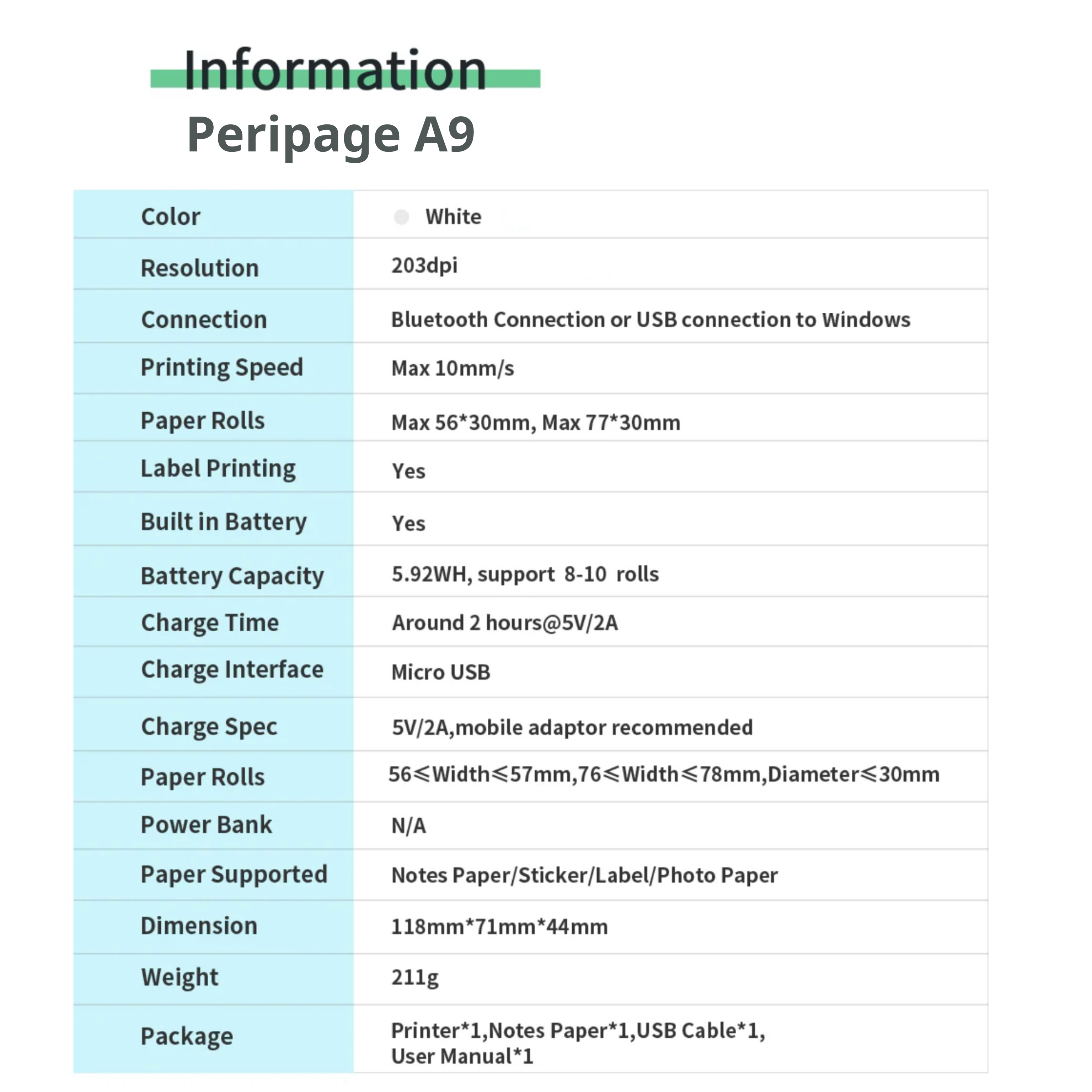 ส่งแมสด่วน[ลด 300-] Peripage A9/A9 Max เครื่องปริ้นพกพาไร้หมึก ปริ้นสติกเกอร์ ที่อยู่ขนส่ง ใบปะ ...