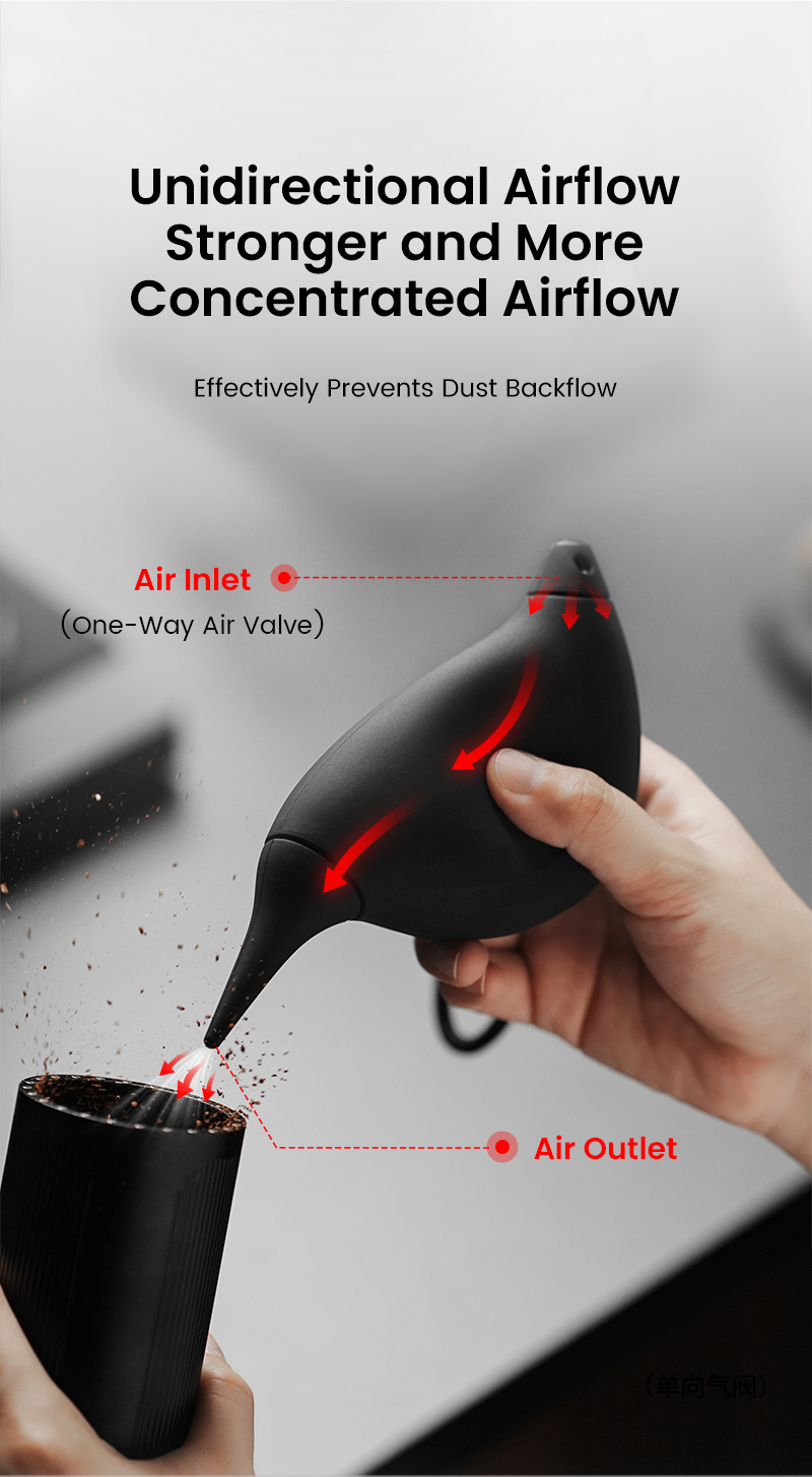 MHW-3BOMBER Bird Air Blower - ลูกยางเป่าลม สำหรับทำความสะอาดอุปกรณ์กาแฟ ...
