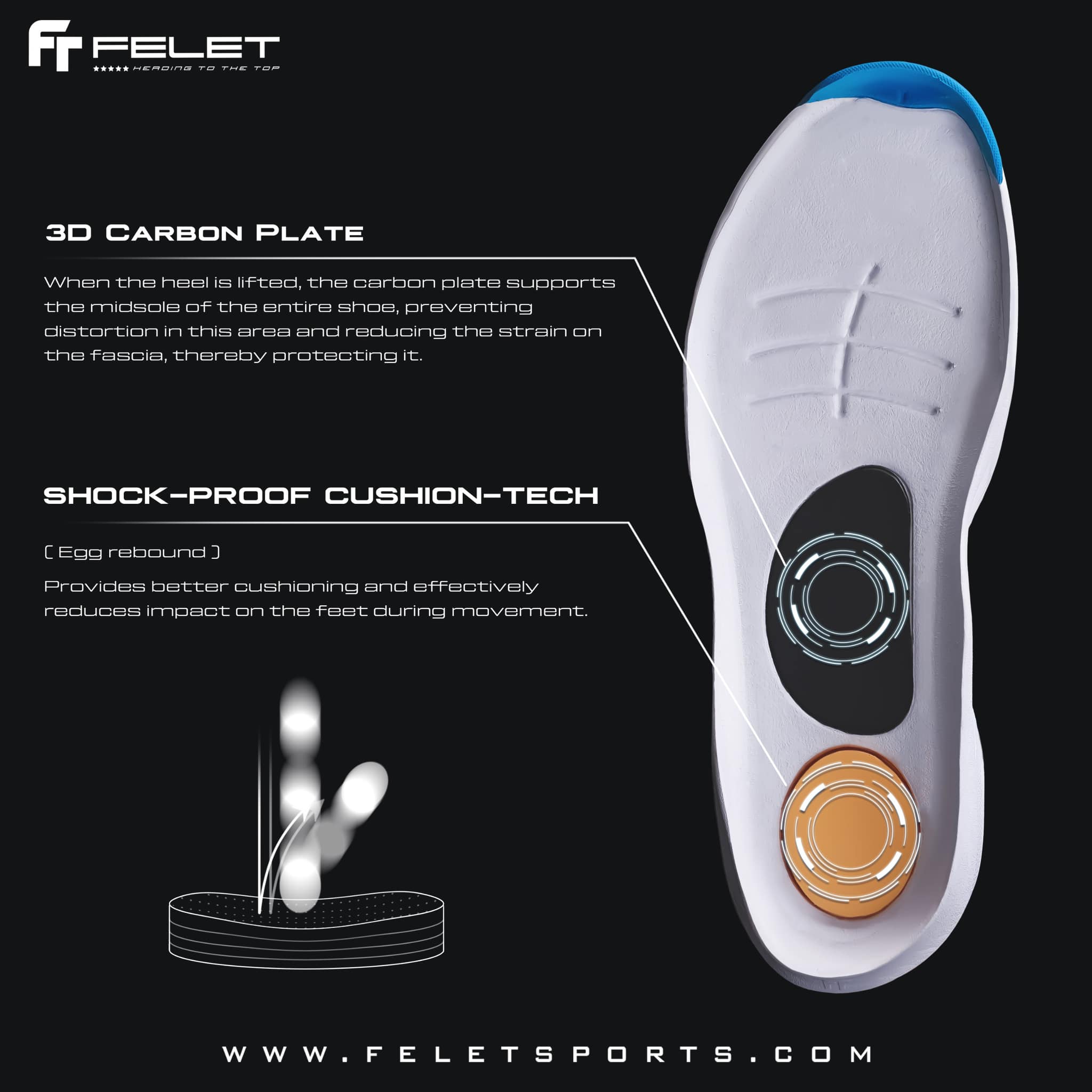 FELET รองเท้าแบดมินตัน รุ่น FLASH PRO | Shopee Thailand