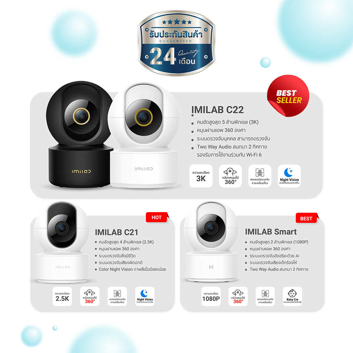 [ลดเหลือ 799] IMILAB C20 Pro / C21 / Smart กล้องวงจรปิด ภายในบ้านคมชัด ...