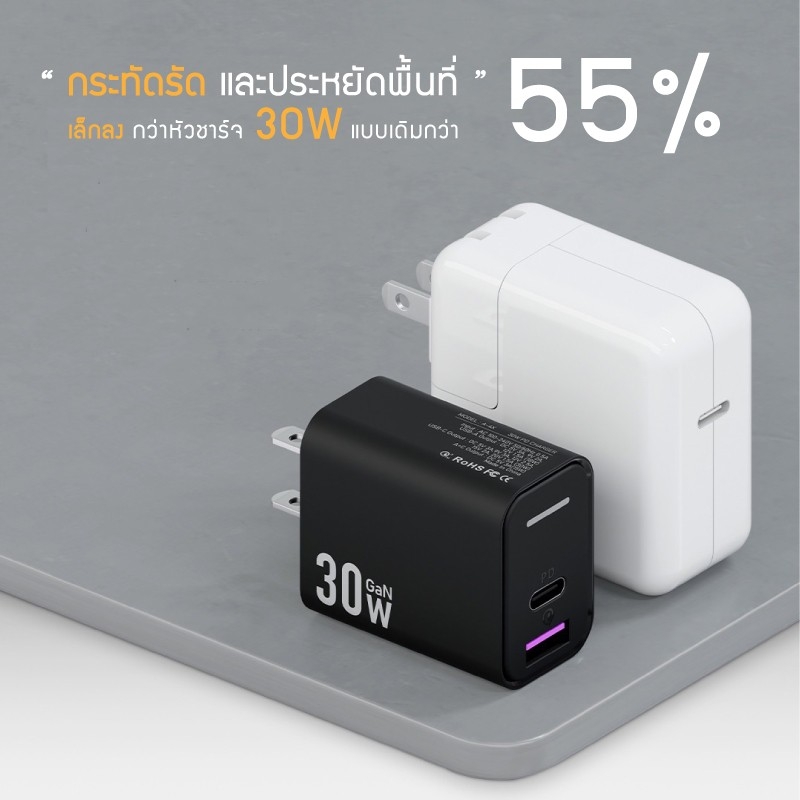 [ส่งฟรี]หัวชาร์จ ENYX PD 30W GaN A4X ที่ชาร์จ USB C Super Fast Charger ...