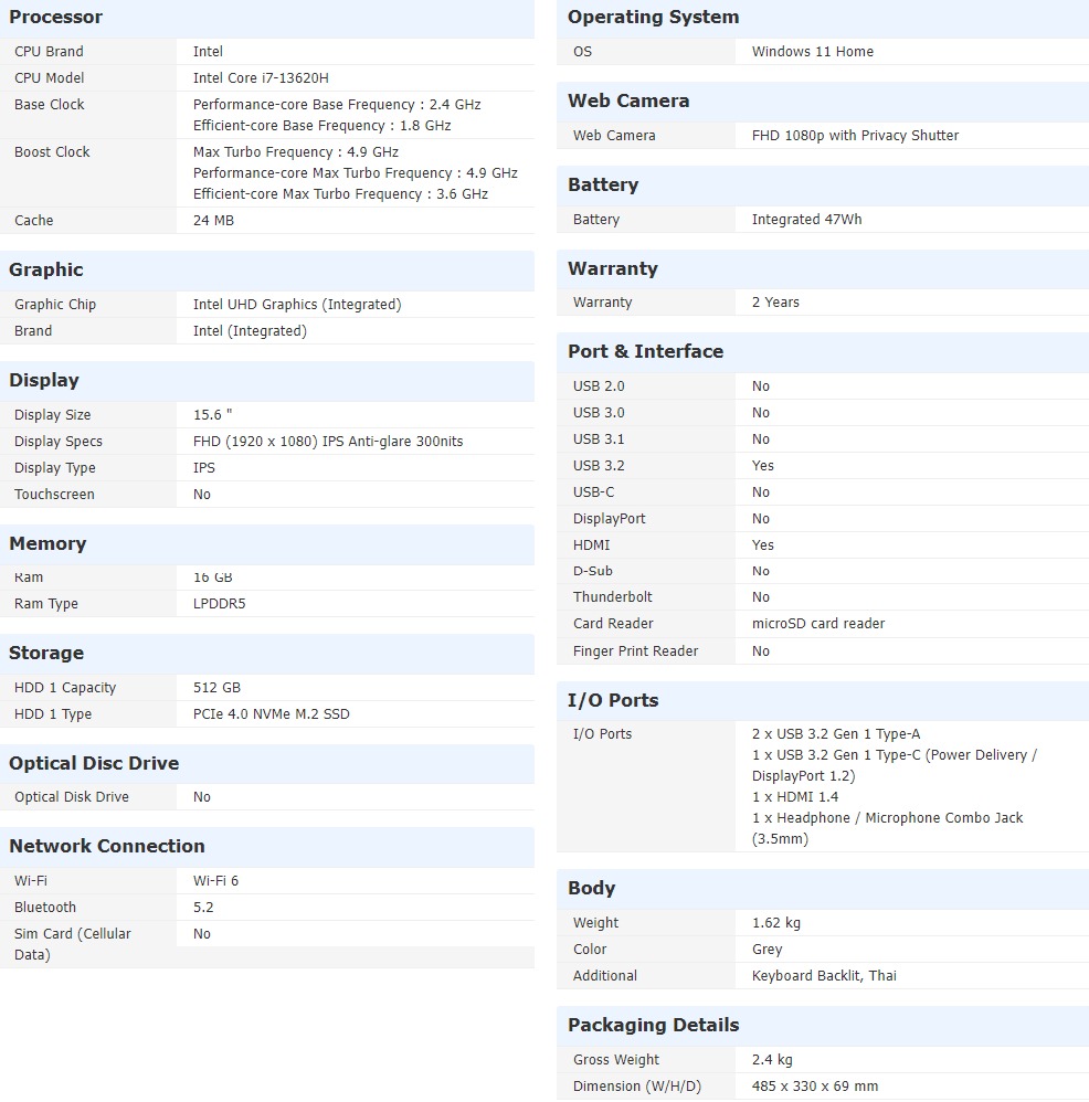 NOTEBOOK (โน้ตบุ๊ค) LENOVO IDEAPAD SLIM 3 15IRH8 83EM009STA (ARCTIC ...