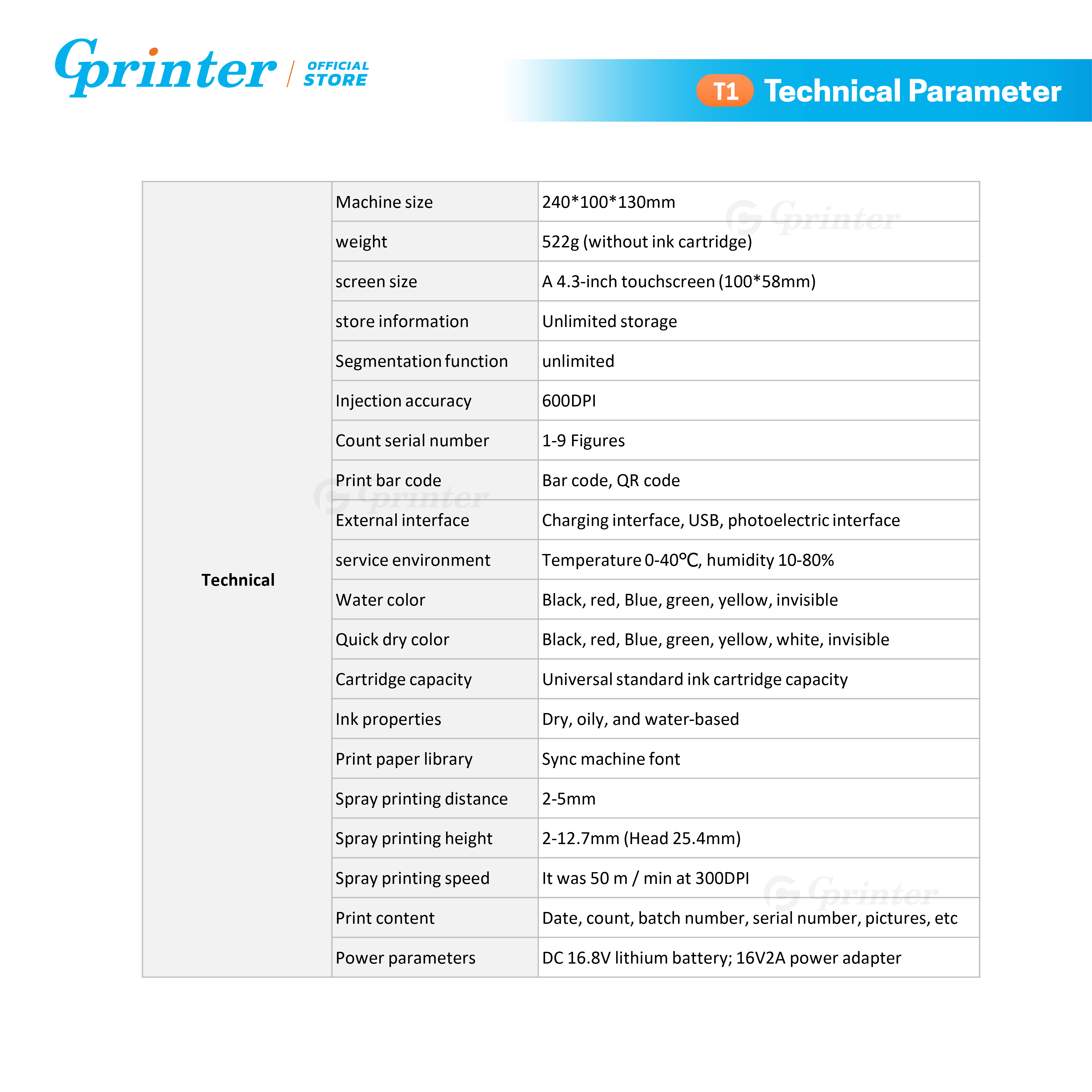 Gprinter เครื่องพิมพ์อิงค์เจ็ท T1 เครื่องพิมพ์อัจฉริยะ พิมพ์เลเซอร์ ผลิตวันที่ Inkjet printer ...