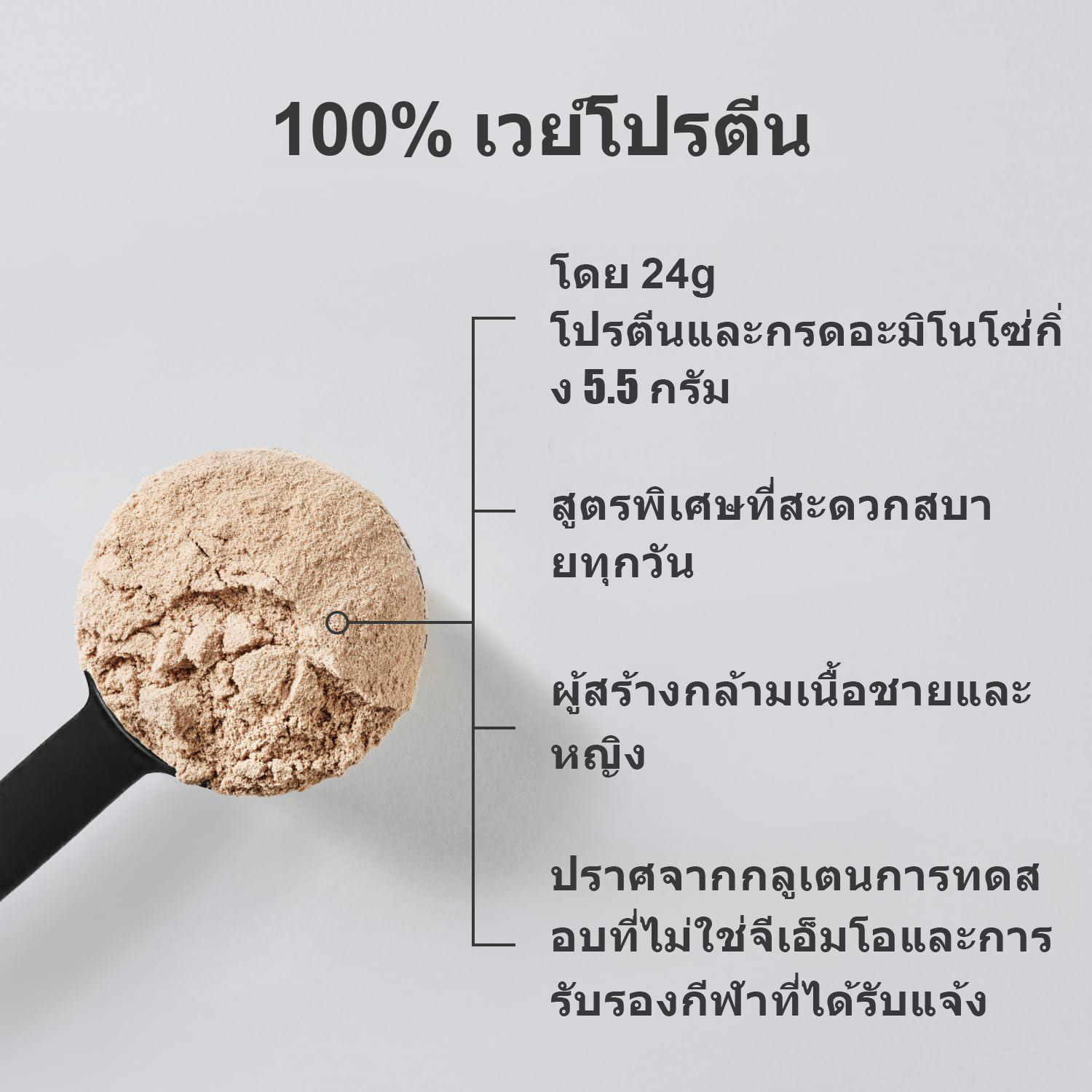 QiuMi Whey Protein Isolate with BCAA โปรตีน Isolate เพิ่มพลังงานและความ ...