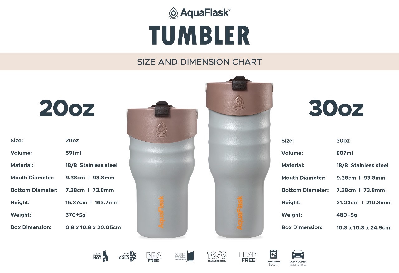 AquaFlask Tumbler Collection (20/30oz) l แก้วเก็บอุณหภูมิพร้อมหลอด 20/30ออนซ์ | Shopee Thailand