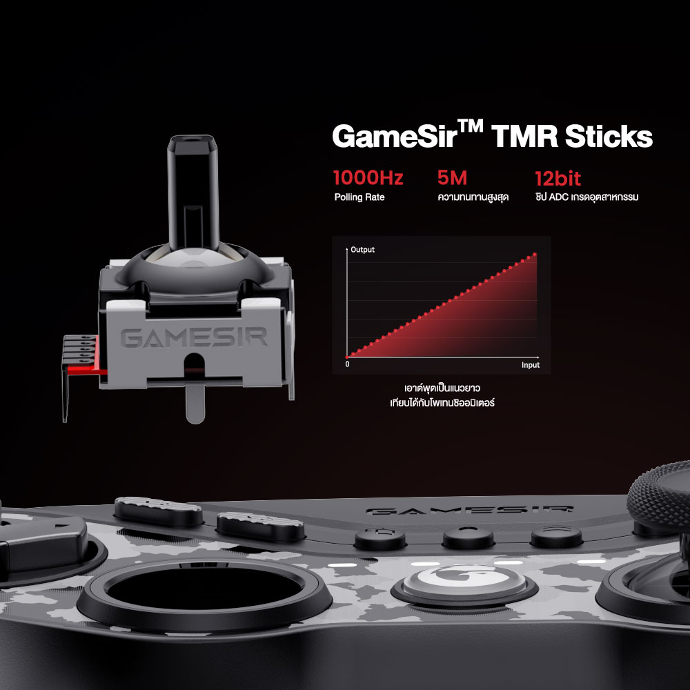 GameSir Tarantula Pro Multiplatform Controller ปุ่ม TMR Stick รองรับ PC ...