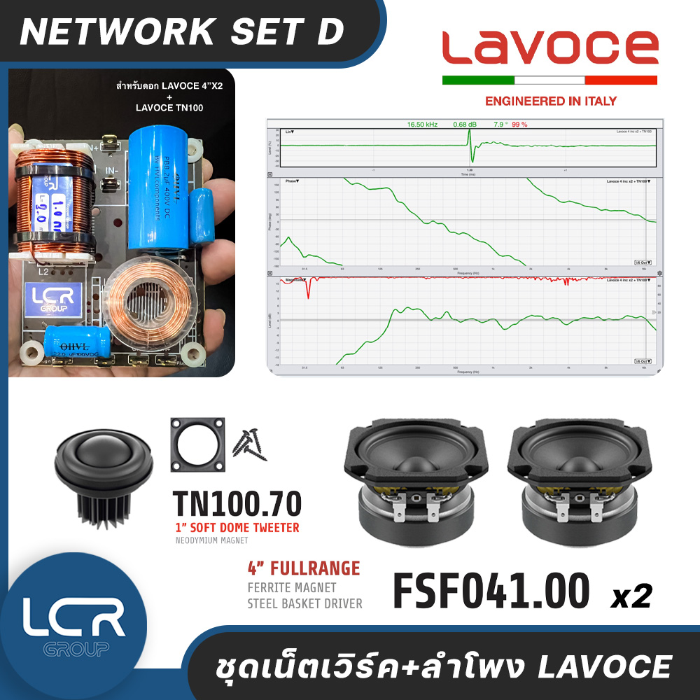 LCR NETWORK SET LAVOCE ชุดเน็ตเวิร์ค ดอกลำโพงฟูลเรนจ์ 3-4 นิ้ว ทวิตเตอร์ TN100 Soft Dome Tweeter ...