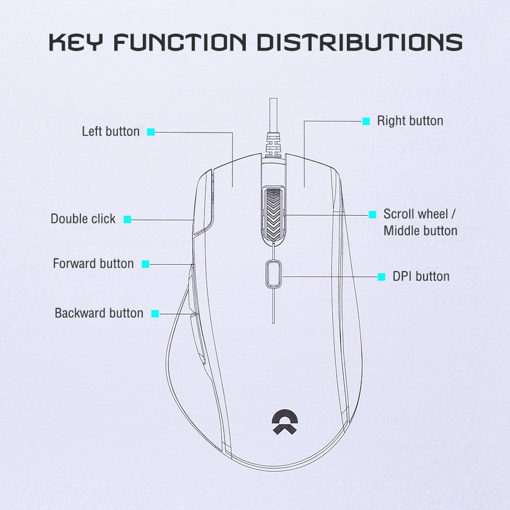 เมาส์เกมมิ่ง OKER รุ่น M289 BACKLIT GAMING MOUSE มีไฟRGB เมาส์แบบมีสาย ...
