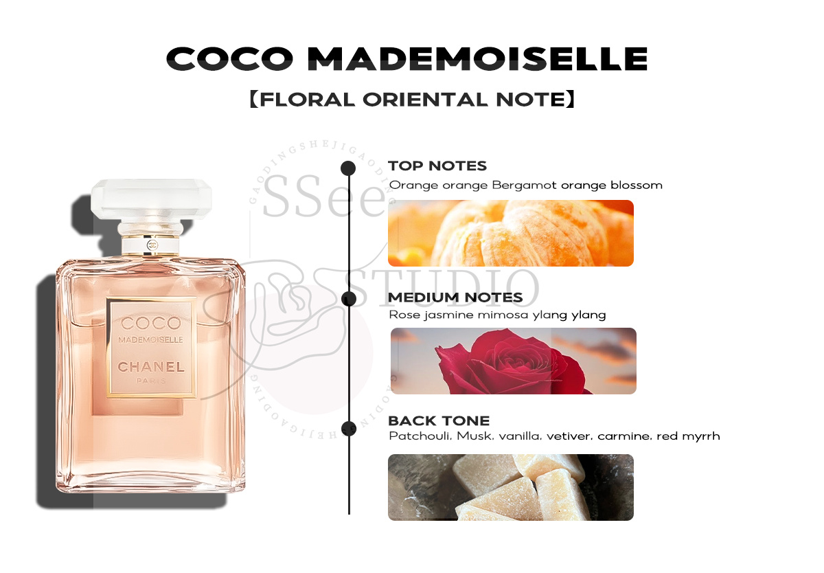 [🚀พร้อมส่ง]Coco Mademoiselle/Intense/Gabrielle/Eau de Parfum/ Noir Extrait น้ําหอมแท้แบ่งขาย ...
