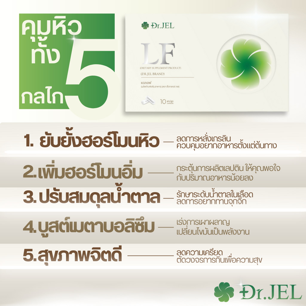 Dr.Jel LF ด็อกเตอร์เจล แอลเอฟ คุมหิว อิ่มนาน ลดน้ำหนัก | Shopee Thailand