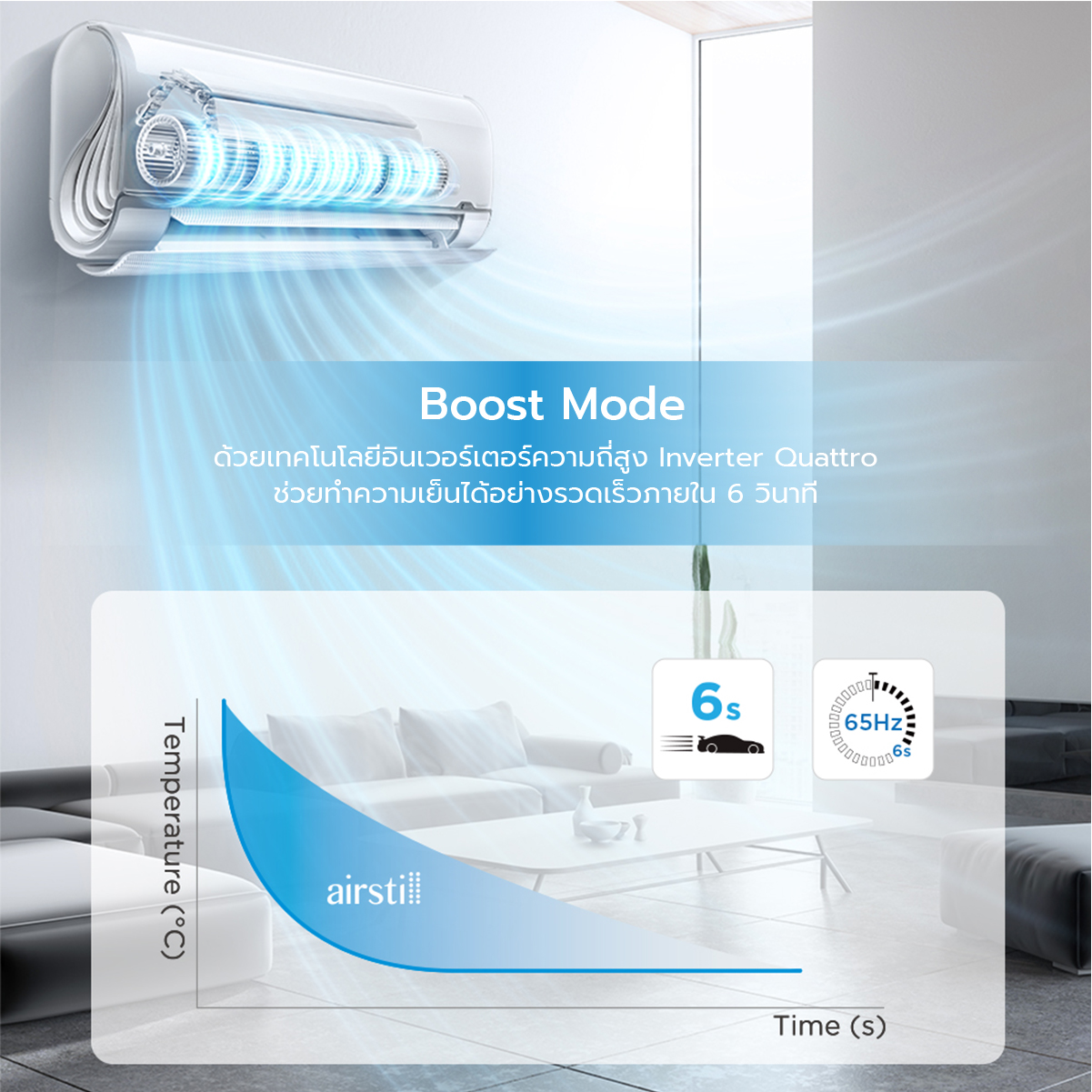 (New 2025)Midea แอร์ติดผนัง Inverter 12000 BTU รุ่น Ultimate Comfort II Plus ระบบ Boost ความเย็น ...