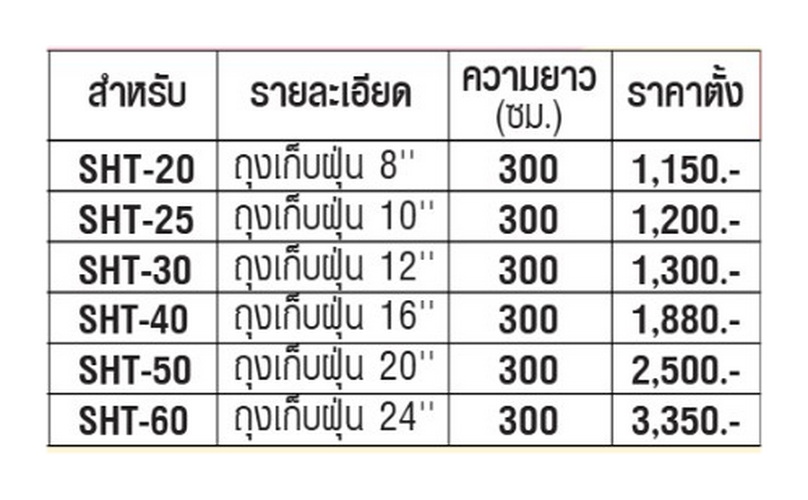 POLO ถุงเก็บฝุ่น ใช้กับ พัดลม ระบายอากาศ ดูดเป่า ขนาด ขนาด 8" 10" 12" 16" 20" 24" สำหรับ รุ่น ...