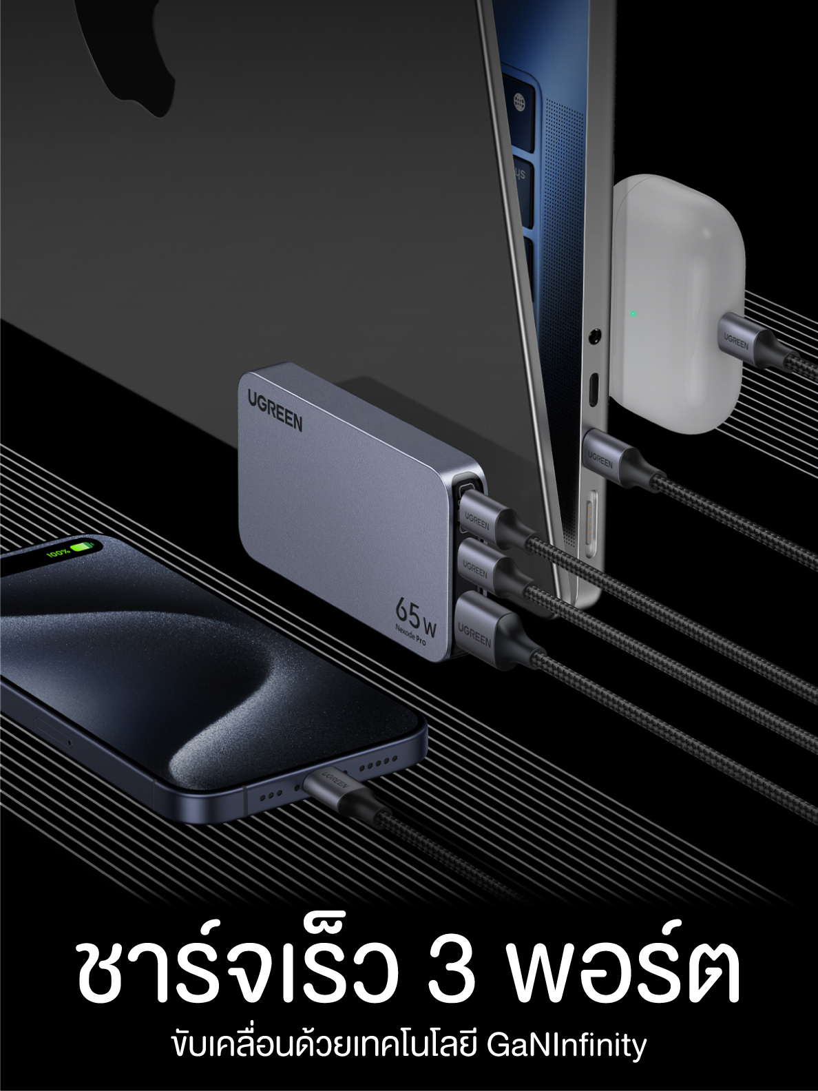 Ugreen หัวชาร์จเร็ว 65W Nexode Pro 3-Port GaN Fast Charger QC4.0 PD3.0 PPS Ultra-Slim US รุ่น ...