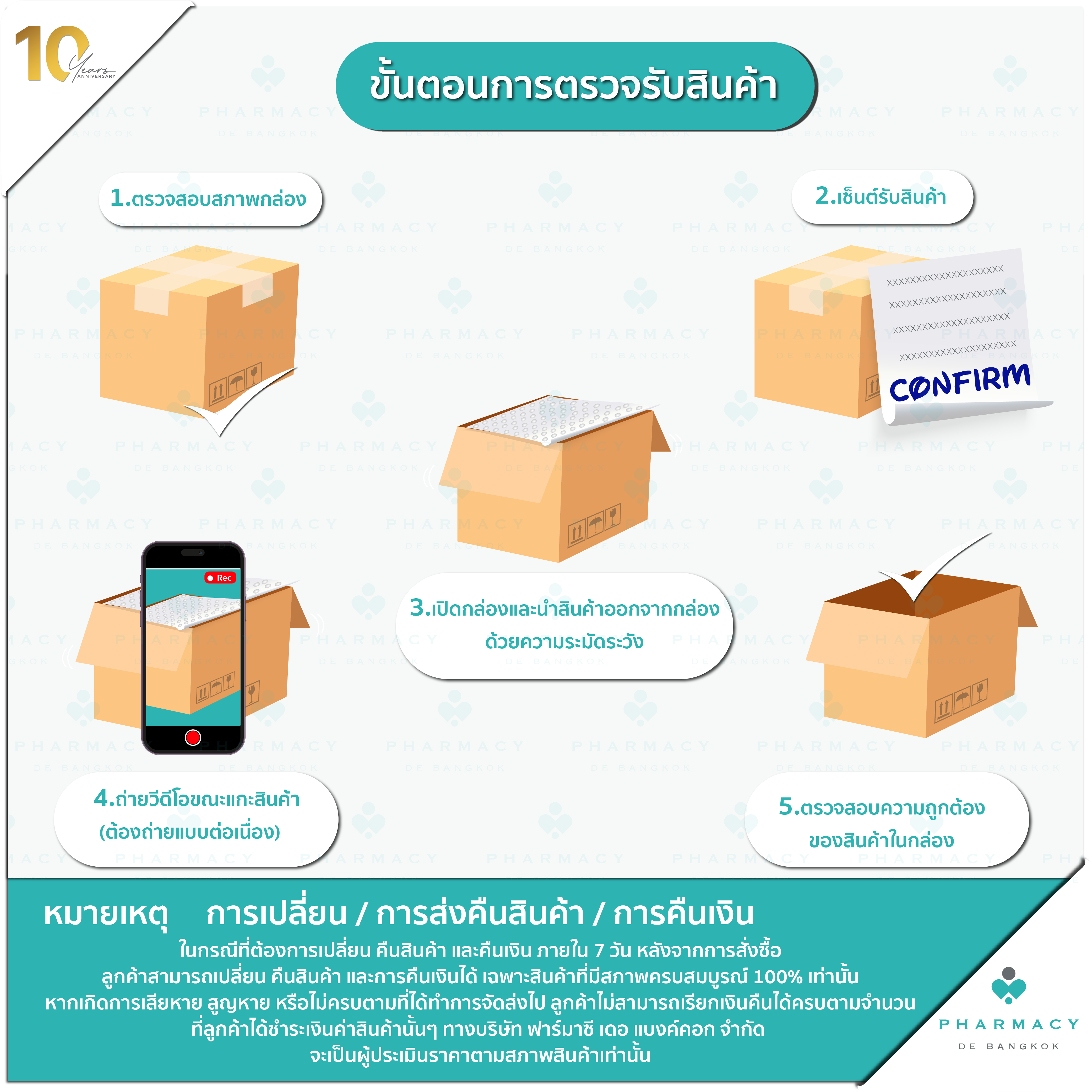 Mania Holic แผ่นแปะแก้มไฮโดรเจลใสเพื่อปลอบประโลมและให้ความชุ่มชื่นแก่ ...