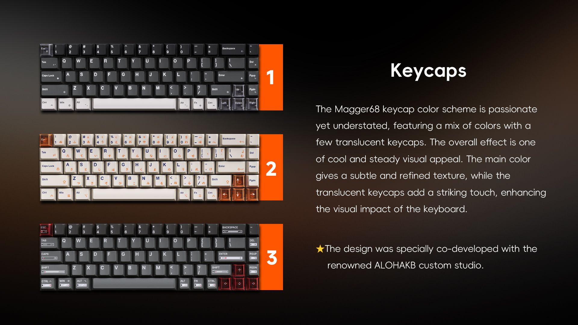 คีย์บอร์ด Hall Effect Luminkey รุ่น Magger 68 HE (รองรับ SOCD ...