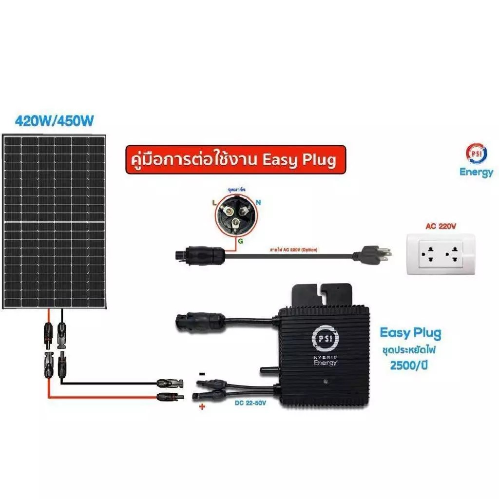 PSI Micro Inverter (400w 450w 900w) With CT Wi-FI Easy Plug รับประกัน 5ปี PSI SOEASY | Shopee ...