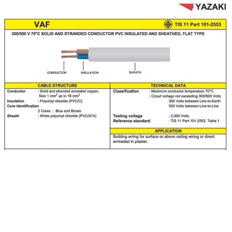 สายไฟ VAF ไทยยาซากิ Thaiyazaki (แบ่งขาย 5 เมตร) ขนาด 2x1.5 / 2x2.5 / 2x4 / 2x6 Sq.mm. | Shopee ...