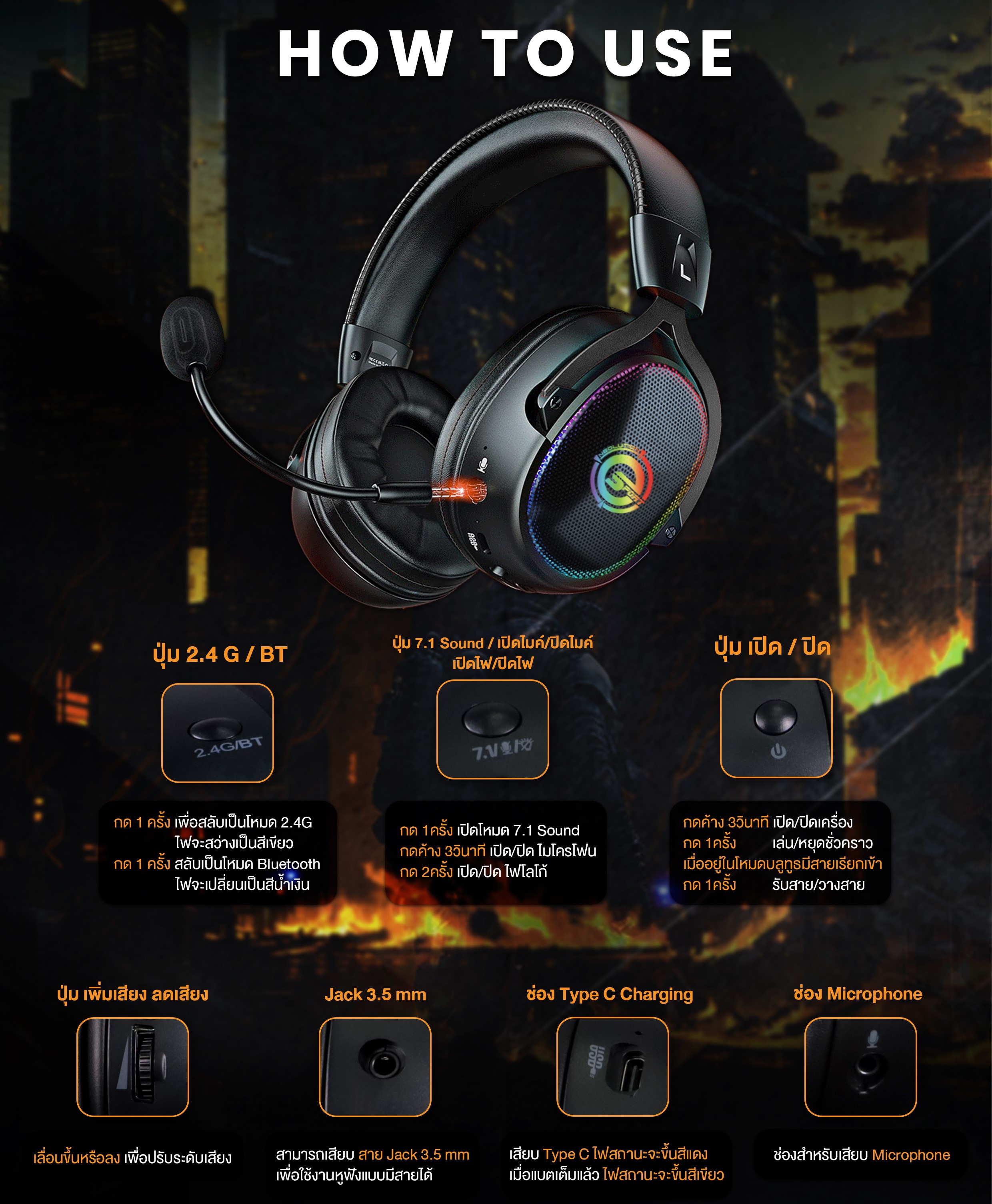 Neolution E-Sport Gaming Headset Nebula Wireless หูฟังเกมมิ่งไร้สาย 7.1 ...
