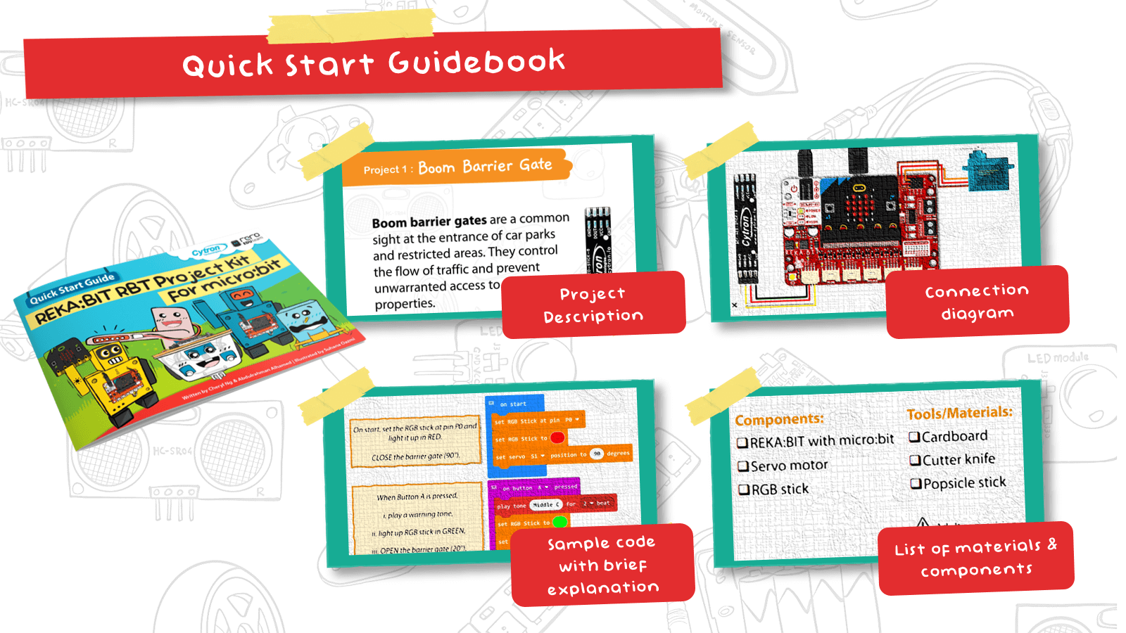 ชุด 5-in-1 REKA:BIT RBT Project Kit สำหรับ micro:bit | Shopee Thailand
