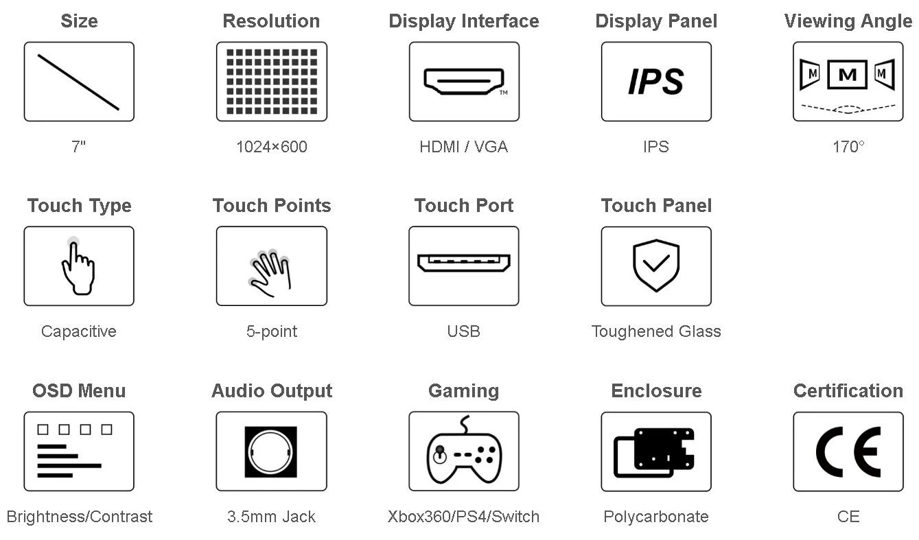 จอ 7-Inch Capacitive Touch Screen 1024x600 IPS LCD Display พร้อม Case | Shopee Thailand